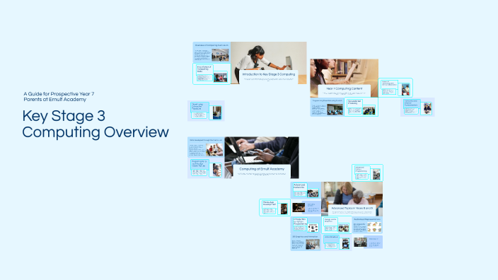 Key Stage 3 Computing Overview by Aliche Bezuidenhout on Prezi