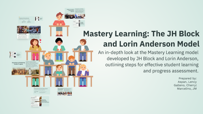 Mastery Learning: The JH Block and Lorin Anderson Model by Sanchie ...