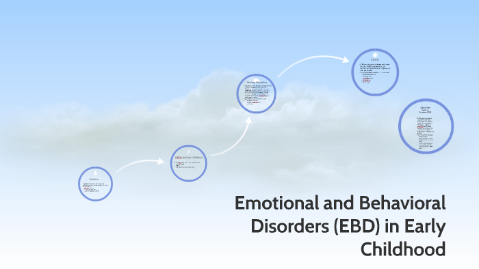 Emotional and Behavioral Disorders (EBD) in Early Childhood by Jennifer ...