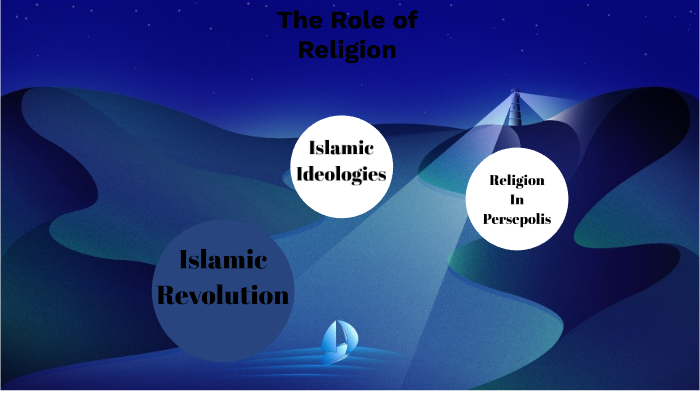 Role of Religion in Persepolis by Jason Lake on Prezi