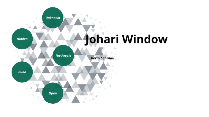 Johari Window by Aerin Schmall on Prezi