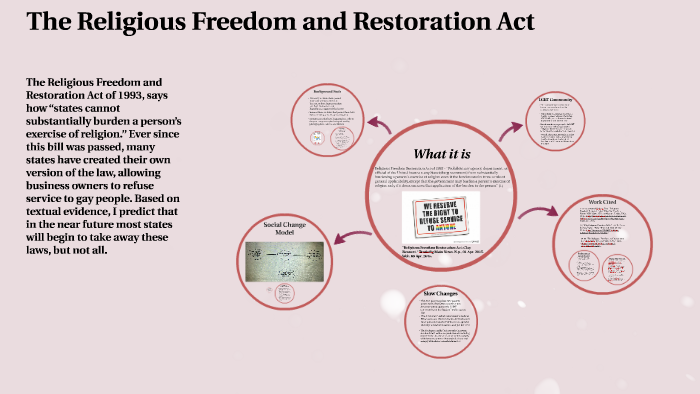 The Religious Freedom and Restoration Act by Devon Holmes on Prezi