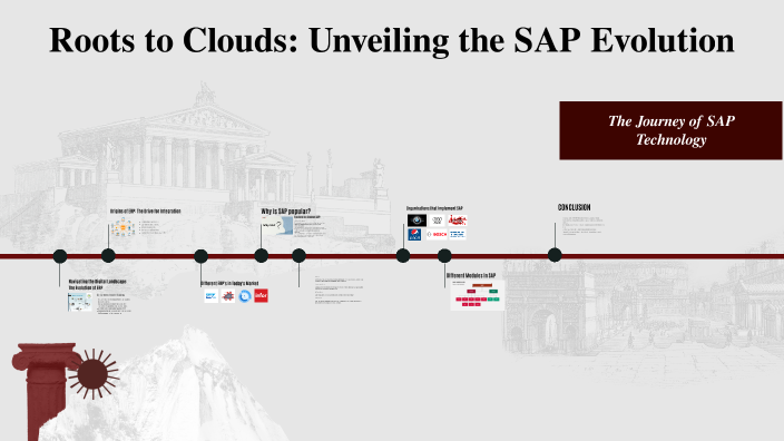 SAP Evolution by Sahil Ram on Prezi