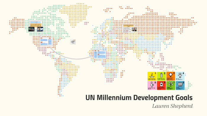 UN Millennium Development Goals by on Prezi