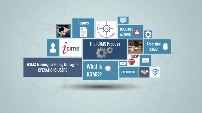 iCIMS Ops Training by Ashley McCown on Prezi