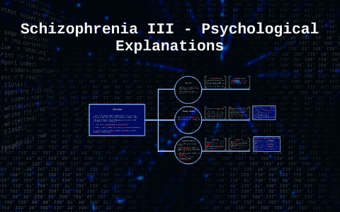 Schizophrenia III - Psychological Explanations by Francesca Stregapede ...