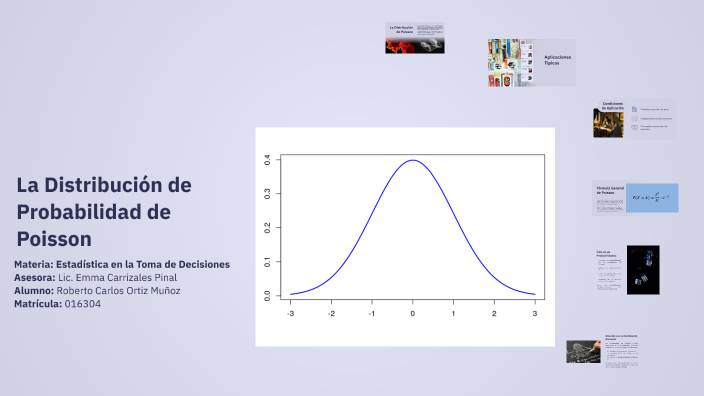 La Distribución de Probabilidad de Poisson by ROBERTO CARLOS ORTIZ ...