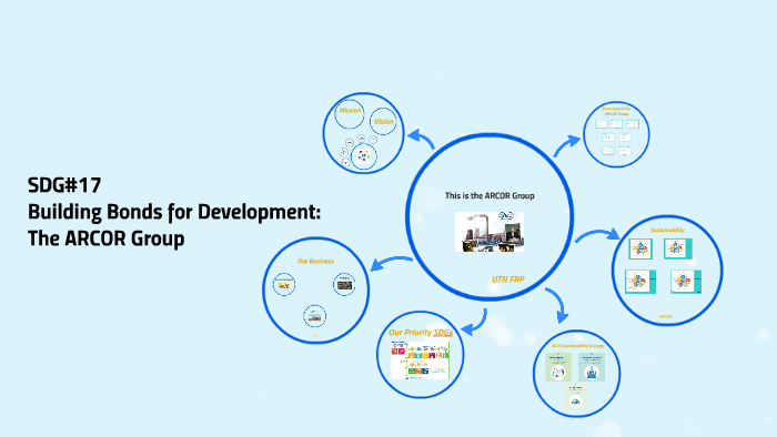 This is the ARCOR Group by Graciela Yugdar on Prezi