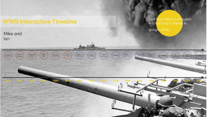WWII Interactive Timeline by Mike Fleming on Prezi
