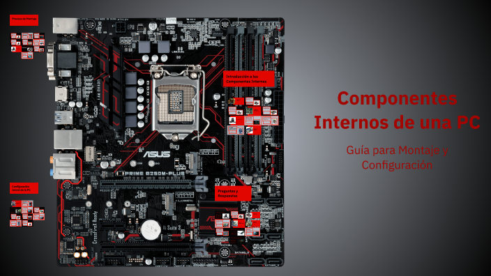Componentes Internos de una PC by Thierry Gatti on Prezi