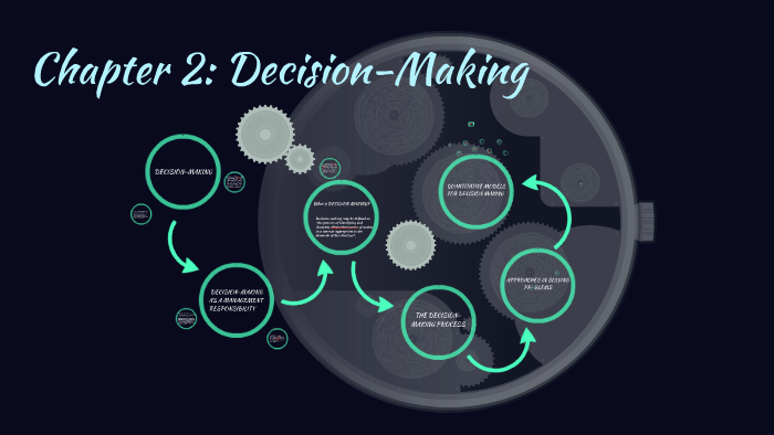 Chapter 2: Decision-Making by cherry icon on Prezi