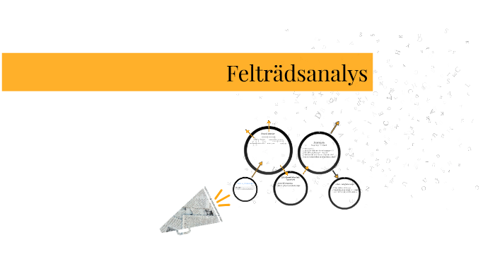 Felträdsanalys by Alexander Perström on Prezi