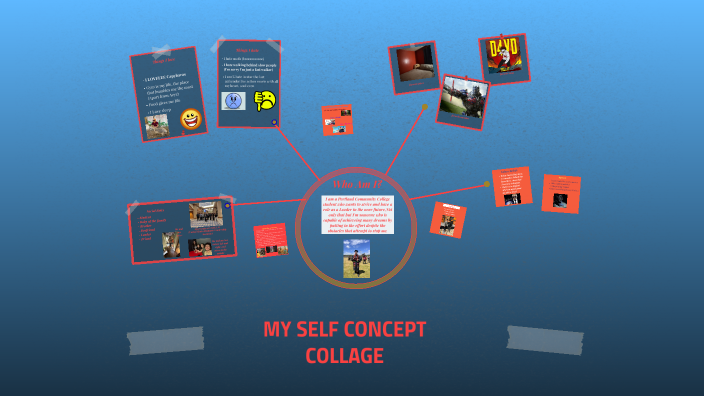Self-Concept Collage by Enrique Dominguez on Prezi