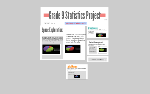 Grade 9 Statistics Project by saramaya kaba on Prezi