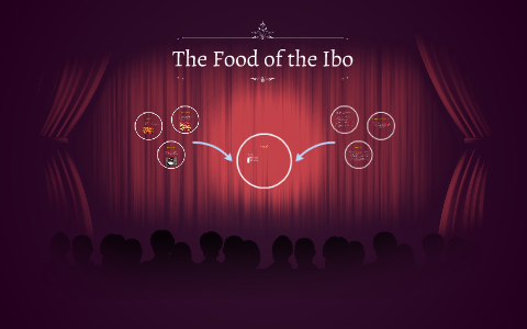 The Food of the Ibo by Logan Whitney on Prezi