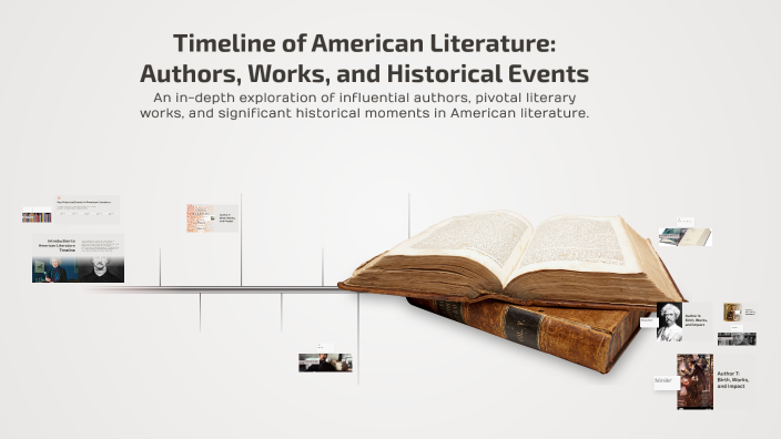 Timeline of American Literature: Authors, Works, and Historical Events ...