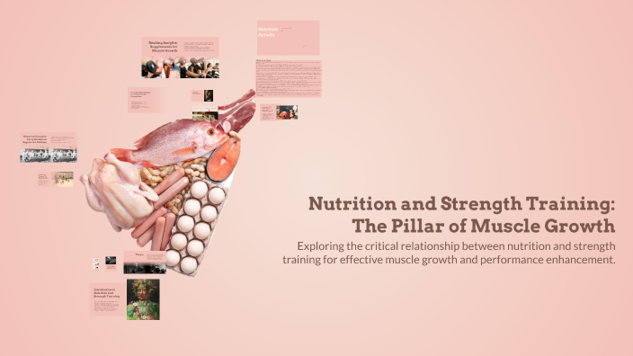 Nutrition and Strength Training: The Pillar of Muscle Growth by Marissa ...