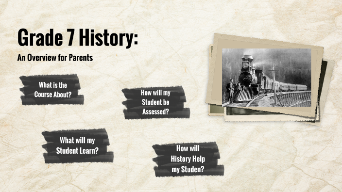Grade 7 History Overview for Parents by Ben Martin on Prezi