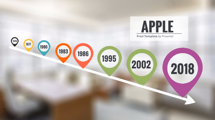 apple computer timeline by aaron baldiris on Prezi
