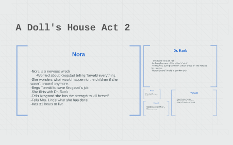 A Doll's House Act 2 by Glenn Grecek on Prezi