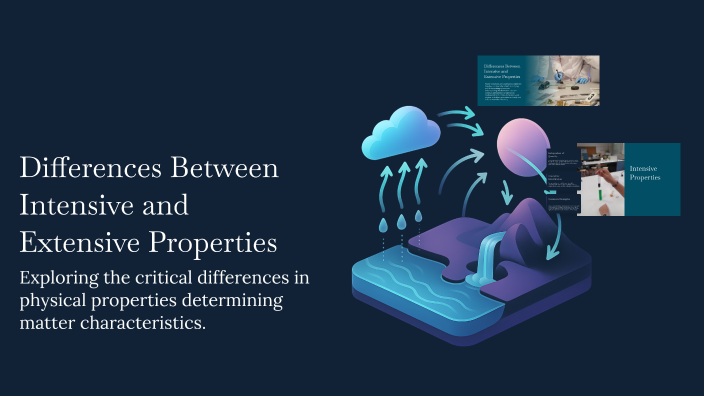 Differences Between Intensive and Extensive Properties by andoomi ...