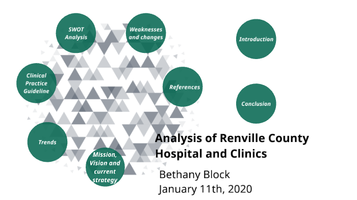 SWOT analysis of Renville County Hospital and Clinics by Bethany Block ...