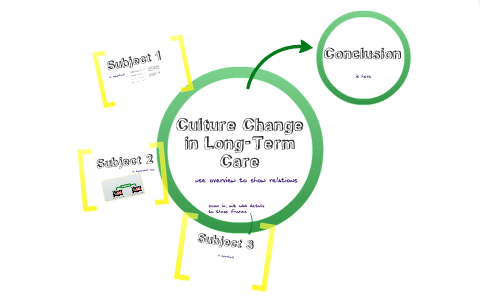 Culture Change in Long-Term Care by James M on Prezi
