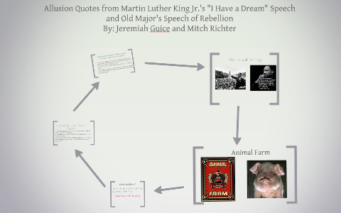 Martin Luther King Jr. allusion quotes from his I Have a Dre by ...