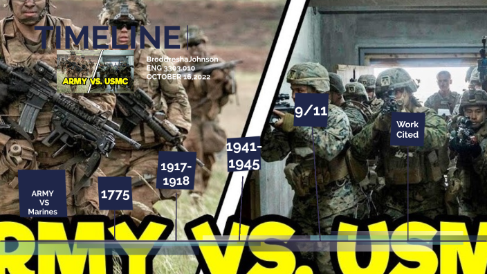 ARMY VS MARINES by Brodresha Johnson on Prezi