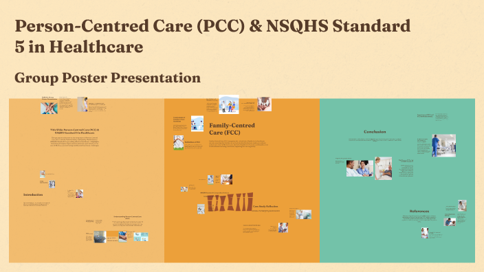 Person-Centred Care (PCC) & NSQHS Standard 5 in Healthcare by Saima ...
