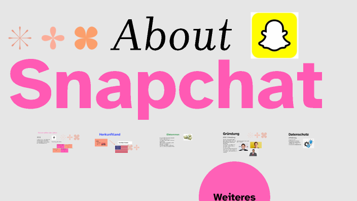 Snapchat by jennifer borst on Prezi