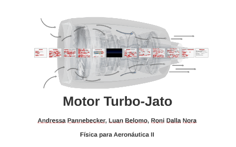 Motor Turbo-Jato by Luan Belomo on Prezi