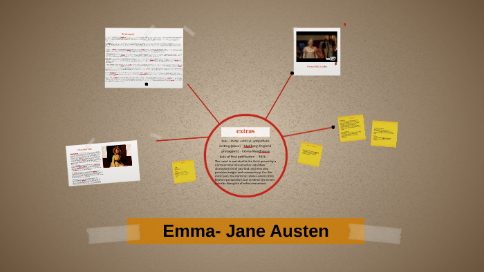Emma- Jane Austen by Rhian Lowe on Prezi