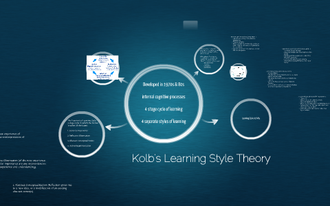 Kolb's Learning Style Theory by Lindsey Katherine Dippold on Prezi