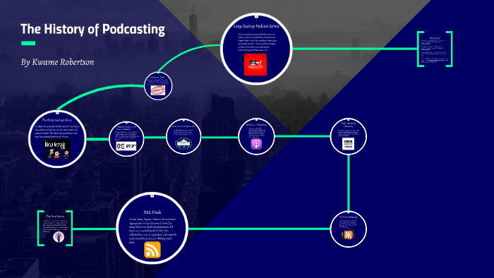 The History of Podcasting by Kwame Robertson on Prezi