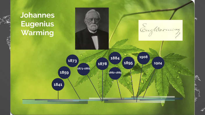 Eugene Warming by Willy Seminario on Prezi