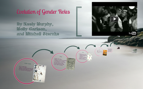 Evolution of gender roles by Keely Murphy on Prezi
