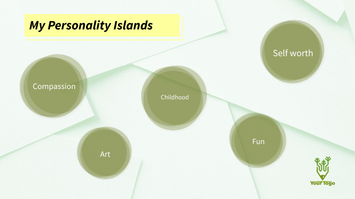 Inside out island presentation by Alexis Wilson on Prezi