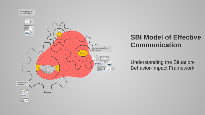 SBI Model of Effective Communication by Neti Georgieva on Prezi
