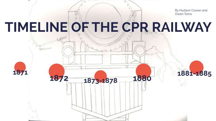 CPR railway by Hudson Cowan on Prezi