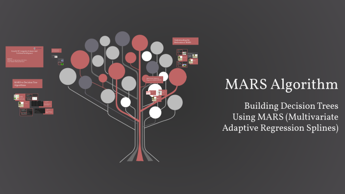 MARS Algorithm by Hassan Gomaa on Prezi