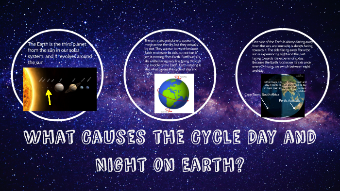 What Causes the Cycle Day and Night on Earth? by Annie B on Prezi