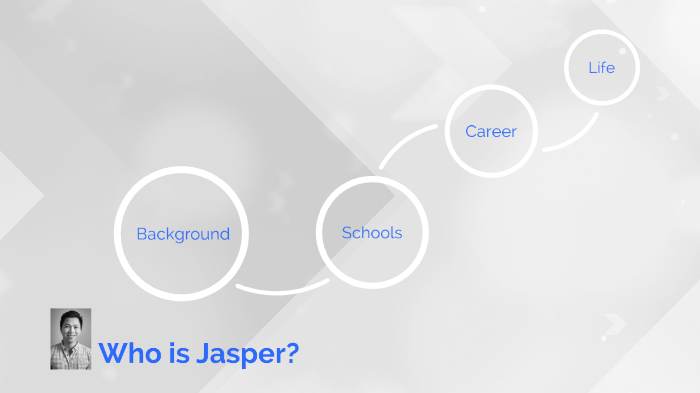 Who is Jasper? by Jasper Nguyen on Prezi