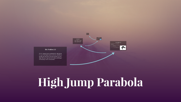 High Jump Parabola by Alice Wang on Prezi