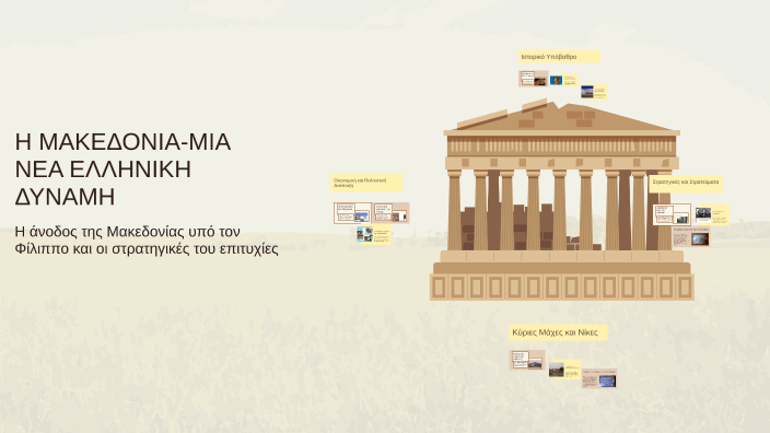 Η ΜΑΚΕΔΟΝΙΑ-ΜΙΑ ΝΕΑ ΕΛΛΗΝΙΚΗ ΔΥΝΑΜΗ by ΡΟΖΑΛΙΑ ΜΑΤΣΙΑ on Prezi