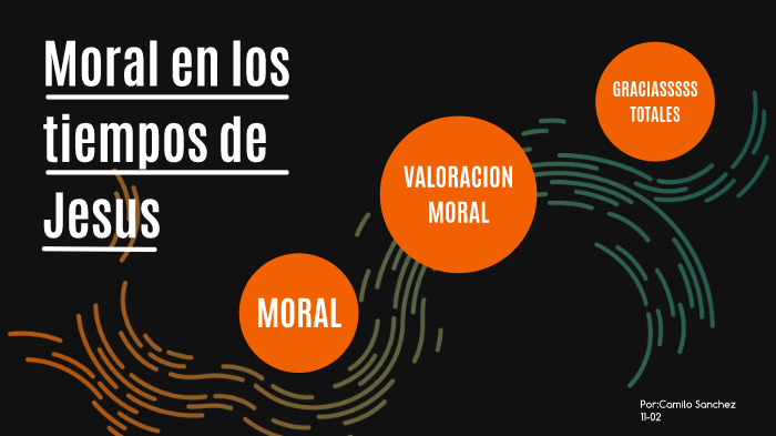 Moral Jesus by kmi PWPEPE on Prezi