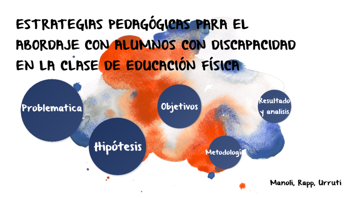 Didactico academico by Astrid Rapp on Prezi