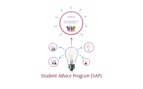 Student Advice Program (SAP) by Jordan Schmitz on Prezi