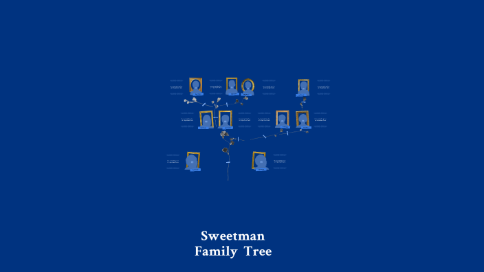 Aarons family Tree by Brian Sweetman on Prezi