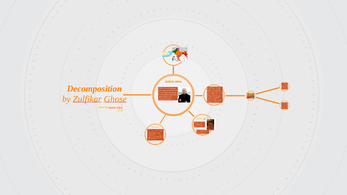 Decomposition by Zulfikar Ghose by hamza altaf on Prezi